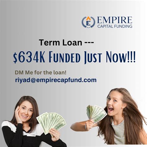 Mohammad Riyaduzzaman Riyad On Linkedin Term Loan 634k Funded