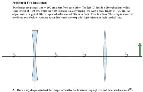 Solved Problem 6 Two Lens System Two Lenses Are Placed 1