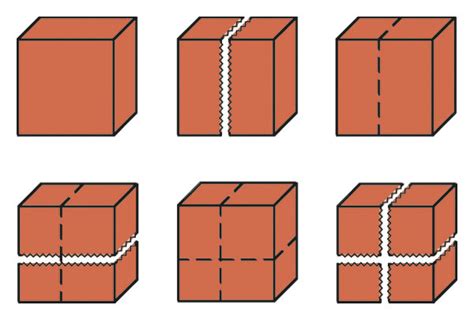 The Graphical Presentation Of The Adopted 2d Nonlinear Numerical Model