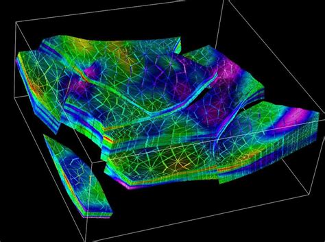 GsTL The Geostatistics Template Library