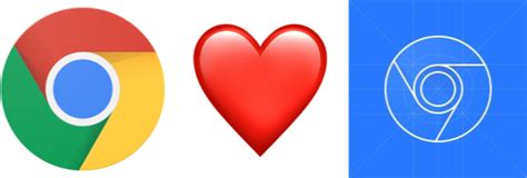 Monitoring Unused Css By Unleashing The Raw Power Of The Devtools Protocol