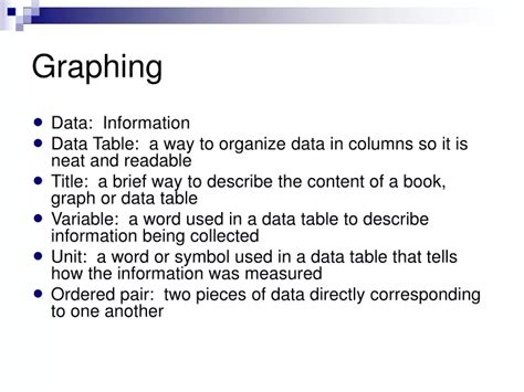 Ppt Graphing Powerpoint Presentation Free Download Id8728441