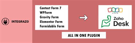 Integration For Zoho Desk Contact Form 7 Wpforms Elementor Gravity