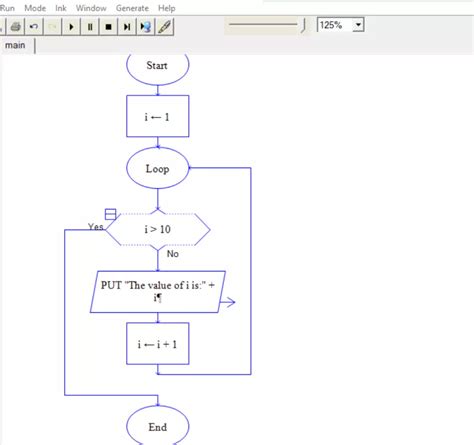Java Program Using For Loop