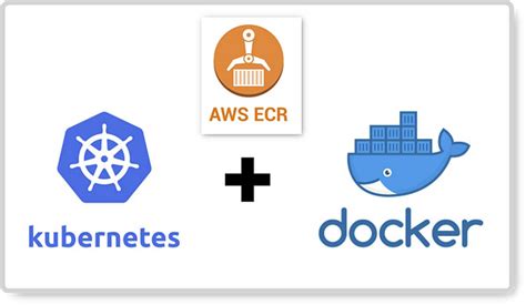 building a cloud native application with docker and kubernetes on aws eks erick nyatenya