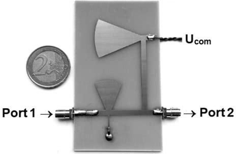 Topology And Design Of The Rf Switch Figure 2 Shows The Rf