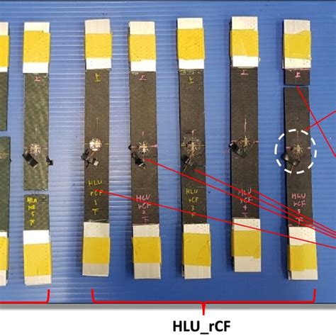 Failure Modes After Tensile Test Download Scientific Diagram