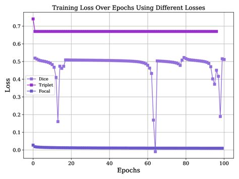240206497 Iris Sam Iris Segmentation Using A Foundational Model