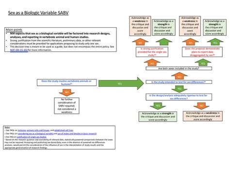 Mock Review Of Applications Submitted By Pride Applicants Ppt Download Mock Review Of Applications Submitted By Pride Applicants Ppt Download