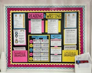 Make A Bulletin Board With Me Madly Learning