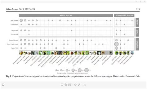 R语言ggplot2气泡图叠加图片的简单小例子 腾讯云开发者社区 腾讯云