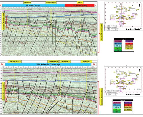 Interpreted Seismic Cross Line Cac 5351 Trending Nas And Arbitrary