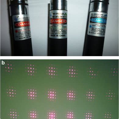 Laser Toys Purchased Via The Internet With Label Showing Class III Download Scientific Diagram
