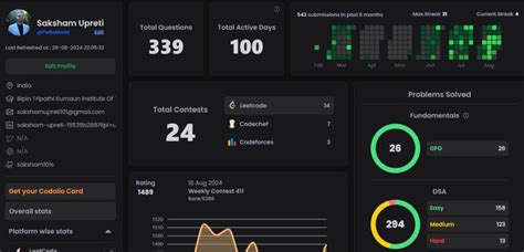 Saksham Upreti On Linkedin 100daysofcode Codingjourney Programming