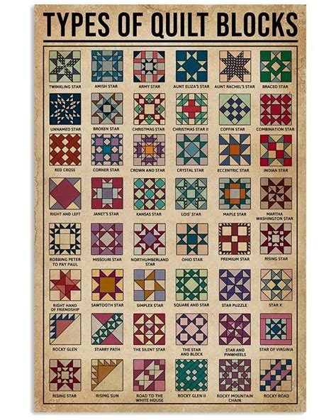 Vintage Quilt Pattern Identification Pattern Matching Algorithms