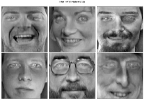 General Qr Optimizer For Spatial Constraints — Pysensors 036dev187g87a58e1 Documentation