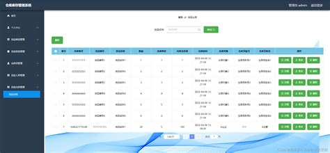 基于djangomysql的仓库库存管理系统设计与实现 毕业论文开题报告答辩ppt演示视频项目源码及数据库文件数据库大赛答辩ppt