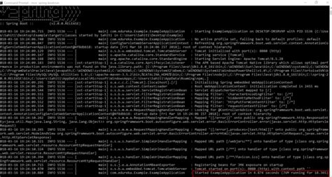 Spring Boot Eclipse And Cli Setup Run Spring Boot Application Edureka