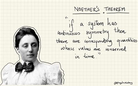 The Legacy Of Emmy Noether And Noethers Theorem By Sunny Labh Medium
