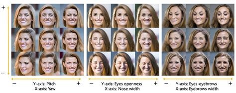 Att Adapter A Robust And Precise Domain Specific Multi Attributes T2i Diffusion Adapter Via