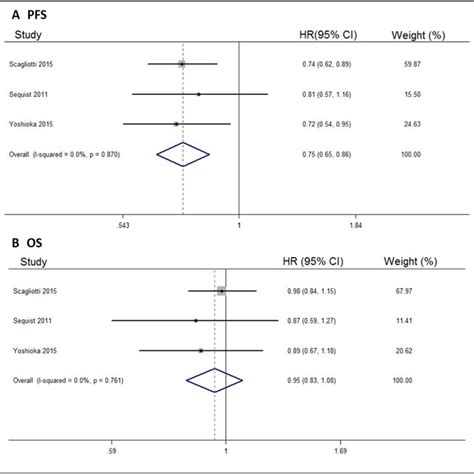 Chemical Structure Of Bufalin Download Scientific Diagram