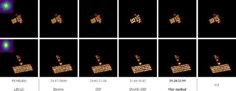 Figure 3 From Fast Pre Training Kernel Estimation Network For Isar Space Target Image Deblurring