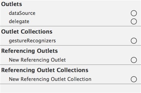 Iphone Xcode Ios Automatic Delegate Assignment A Bug Stack
