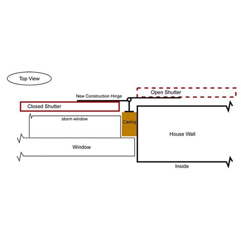 John Wright [088514] Cast Iron Shutter Hinge Set New York Style Proud Mount Flat Black 0