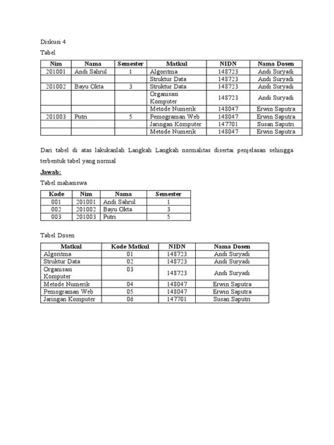 Tabel Normalitas Pdf