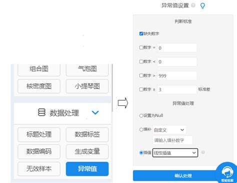 时间序列数据如何插补缺失值？ 知乎