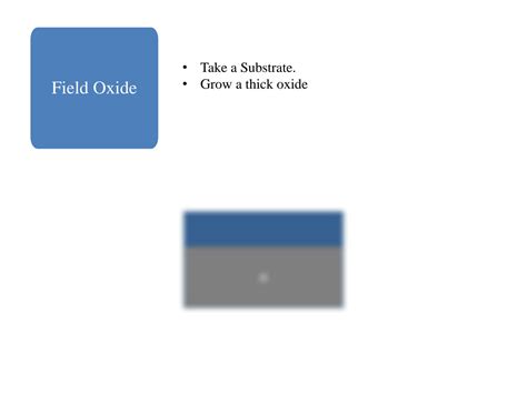 SOLUTION Lecture 3 Vlsi Technology Studypool
