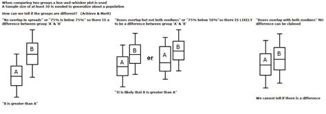 Data And Statistics Mmstc Mr Acres Website