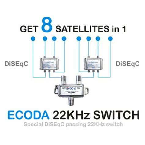 Switch 22khz Switch Dms