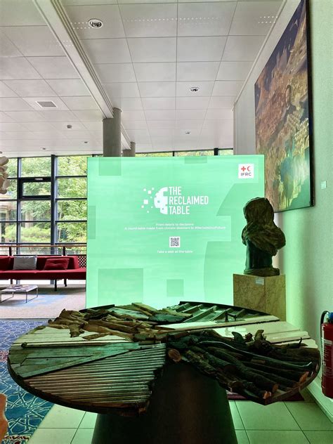 Sarita Maurya On Linkedin Sustainableprogress Drr Communityresilience Anticipatoryaction