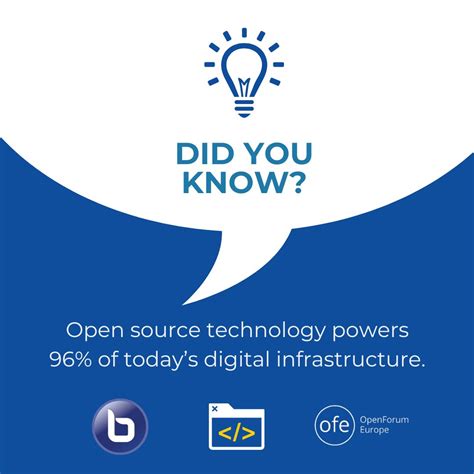 The Opensource Summit In Europe Isnt Just About Policy Discussions—it