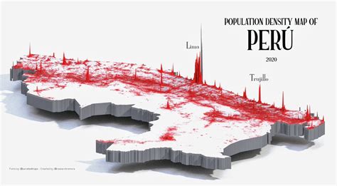 Population Density Map Is Peru 2020 By Maps On The Web