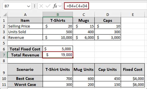 How To Use What If Analysis In Excel 3 Suitable Examples Excel Insider