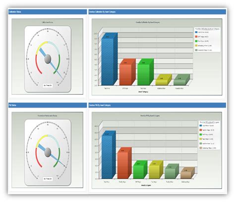 Custom Database Software Development Nicks Software Melbourne