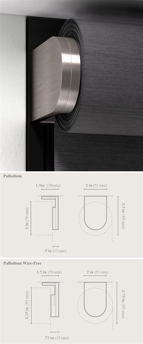 Lutron Palladiom Shading System Overview Lutron