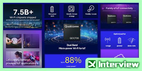 高通為嵌入式系統與物聯網應用推出 Qcc730 無線網路與 Rb3 Gen 2 平台解決方案 Xfastest News