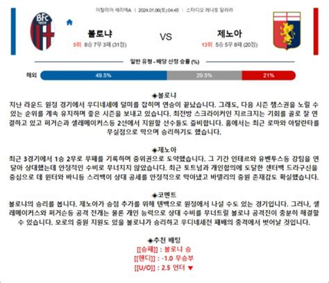 1월 06일 세리에a 볼로냐 제노아 축구자료 라이브스코어 라이브맨 실시간 라이브스코어 토토사이트 추천 꽁머니 먹튀검증 커뮤니티 안전놀이터 추천 배당흐름 분석 예상