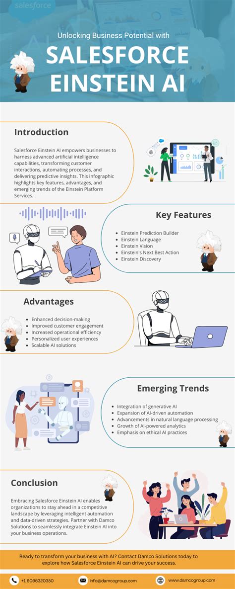 🚀 Unlocking Business Potential With Salesforce Einstein Ai 🤖📊 Danielwalkerusa Medium