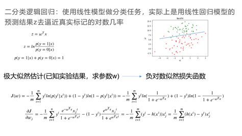 逻辑回归 知乎