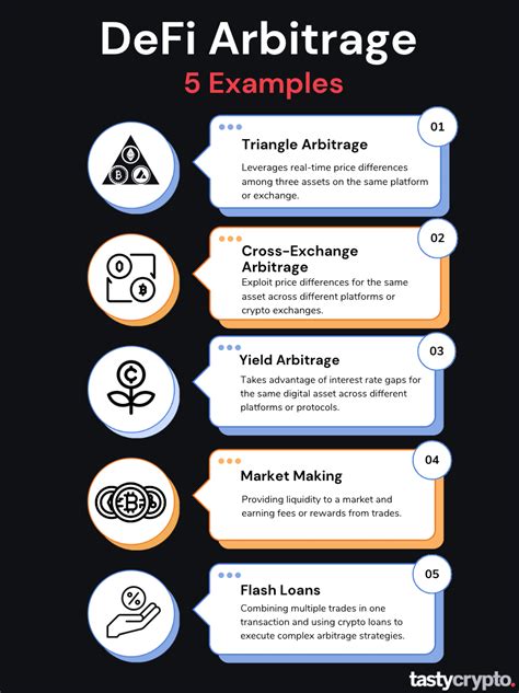 5 defi arbitrage strategies in crypto to know — tastycrypto