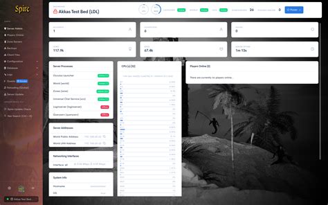 Introduction EverQuest Emulator Docs