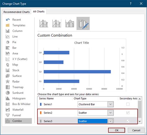 Create A Dumbbell Chart In Excel
