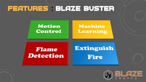 Blaze Buster Arduino Powered Fire Fighting Bot Arduino Maker Pro
