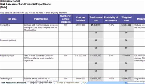 Free Operational Plan Template Excel