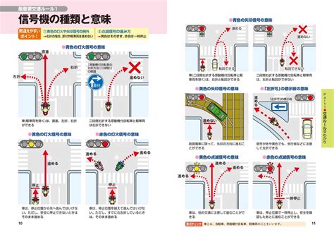 成美堂出版 必ず取れる！原付免許合格問題集