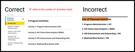 Content In The Export View Needs To Match The Builder · Issue 2387